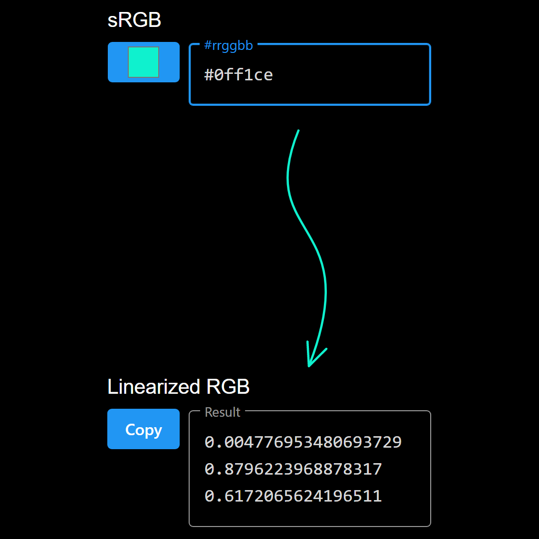 sRGB to Linearized RGB Converter